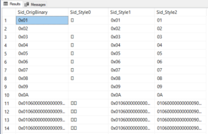 Stop using sp_hexadecimal & sp_help_revlogin - Andy M Mallon - AM²